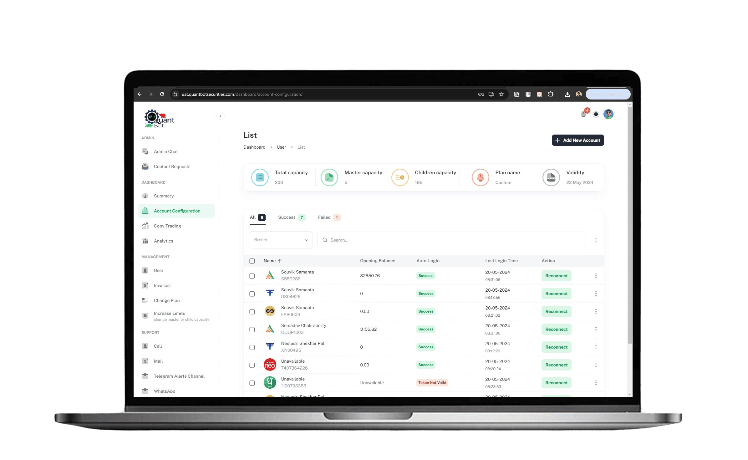 Quantbot Copytrading - Plans